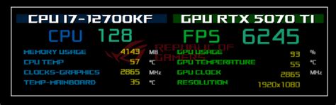 【問題】請問華碩顯示卡的gpu Tweak Iii的osd出什麼問題嗎華碩小編進來看看。 電腦應用綜合討論 哈啦板 巴哈姆特