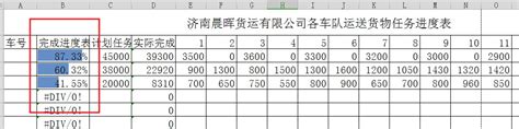 Excel里如何制作任务进度表？ 正数办公