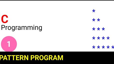 Pyramid Star Pattern In C Program Step By Step Explanation With Code Youtube