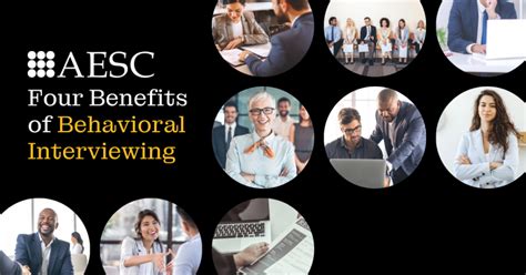 Behavioral Interviewing What It Is Benefits And More