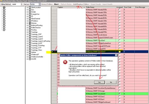 High Memory Utilization For Cisco Nodes In Orion Platform