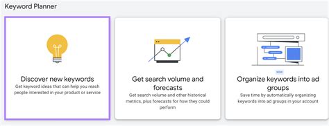 Negative Keywords What They Are How To Use Them
