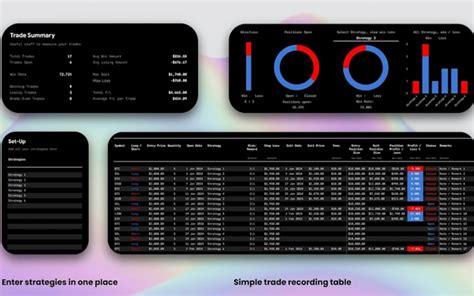 Expertly Backtest And Optimize Your Trading Strategy By Alexisbrowne