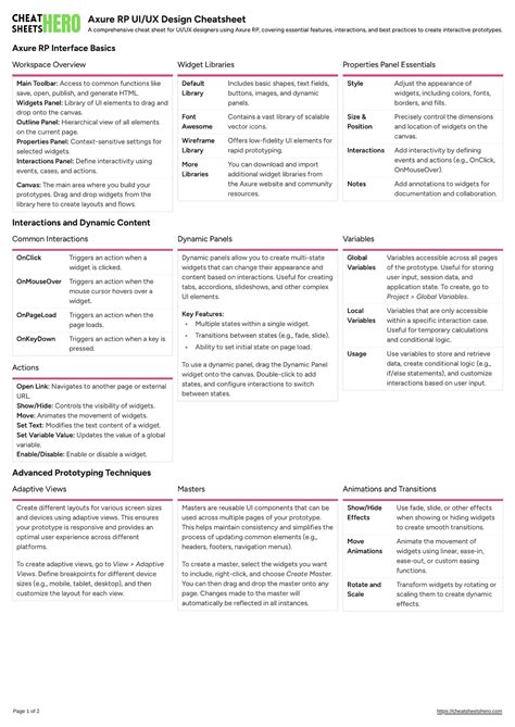 Uiux Design Cheatsheets Cheat Sheets Hero
