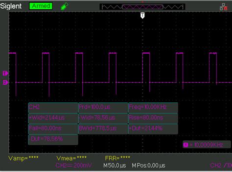 Arduino Esp32 Pwm 通过示波器对实际产生的波形测量示波器pwm波怎么测试 Csdn博客