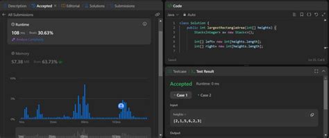 Shriyanshi Pandey On Linkedin 200daysofcode Leetcode Leetcode Linkedin 200daysofcodechallenge