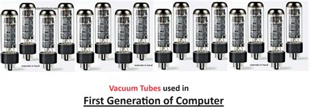 How Many Vacuum Tubes Were Used In First Generation Computer At Amelia