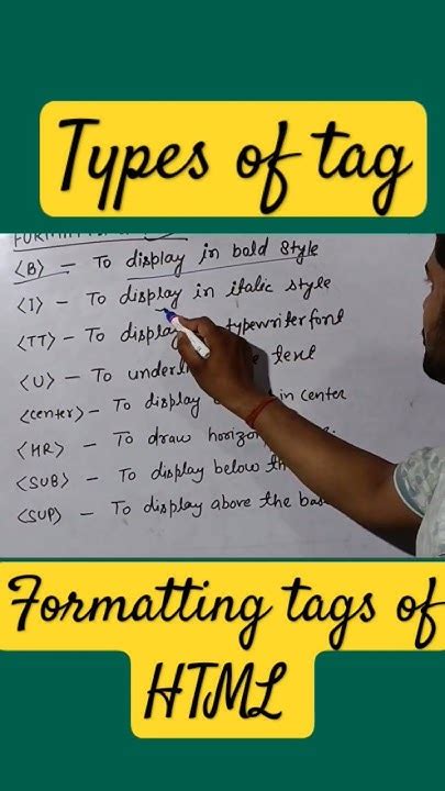 Types Of Html Tags Formatting Tag Ytshorts Ytshort Html5