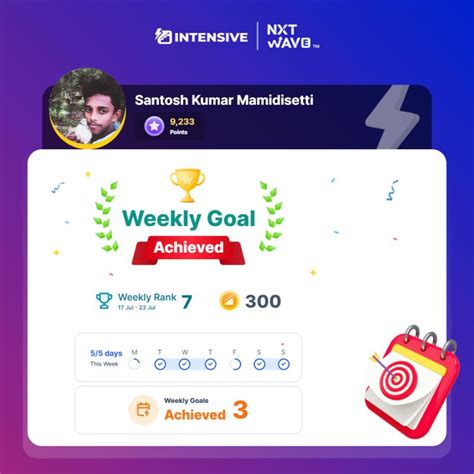 Santosh Kumar Mamidisetti On Linkedin Learningprogress Nxtwave Ccbp