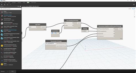 Parameter Groups Error After Run Developers Dynamo