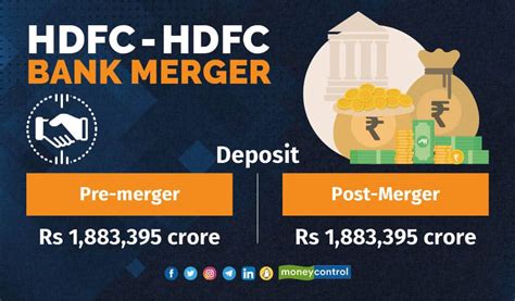 HDFC HDFC Bank Merger How Key Business Metrics Of HDFC Bank Will Change