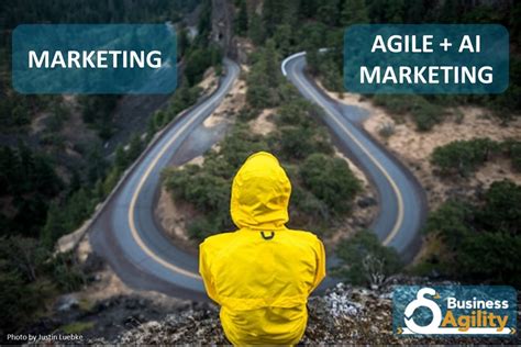 Agile Ai Marketing Business Agility Ai