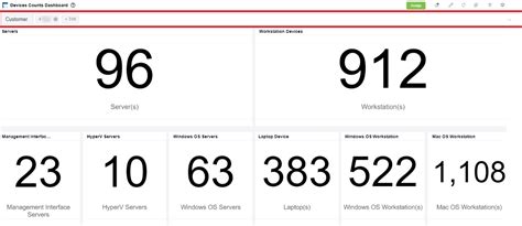 how to add a slicer to the dashboard using the new widget builder