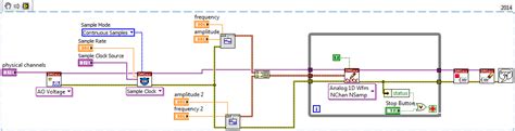 Solved Sending Different Waveforms Out Of Two Separate Analog Output