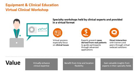 Virtual Clinical Workshop