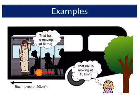 non inertial frame of reference pptx physics science