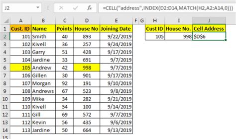 How To Look Up Address In Excel