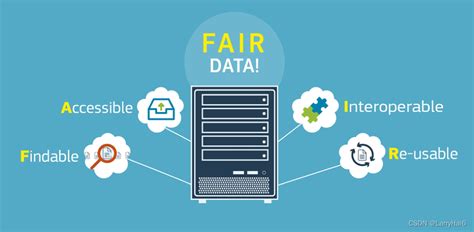 生命科学领域 fair原则和如果使数据fair化 csdn博客