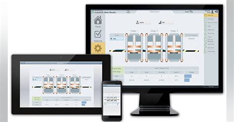 Connecting Automation Systems To The Iot Via Hmis Machine Design