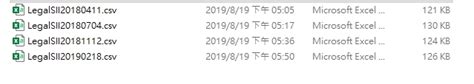 Excel Vba 程式除錯經驗 股市資料庫出錯 Part2