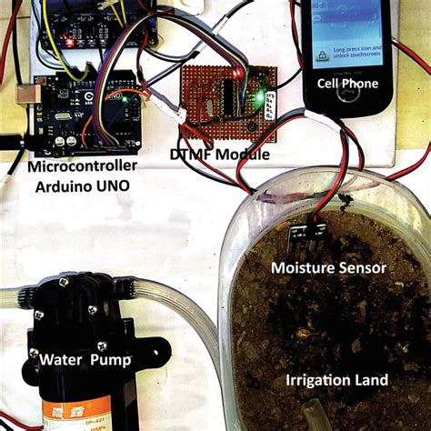 Relay Module Circuit Diagram Download Scientific Diagram