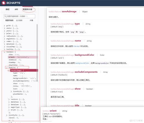 Java Echart图生成图片并导出word Echarts导出为图片autohost的技术博客51cto博客