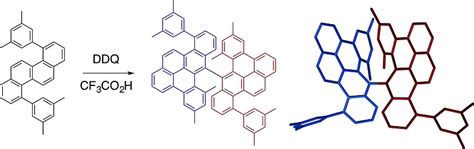European Journal Of Organic Chemistry Vol 2017 No 13 Chemistry Europe