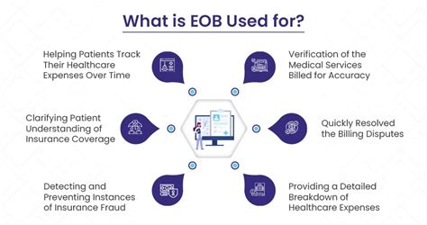 How Long Should Providers Keep Eob Statements A Complete Guide Bellmedex
