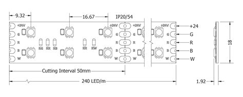 LEDFlex Group Flex Range