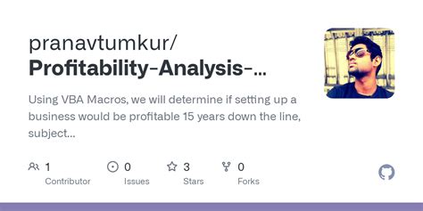 Github Pranavtumkurprofitability Analysis Using Monte Carlo