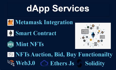 Integrate Web3 Metamask Nfts With React Dapps By Zuhaibalam2021 Fiverr