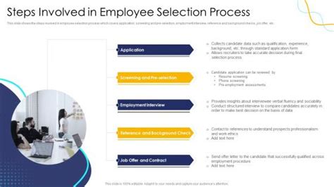 Employee Selection Slide Team