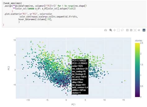 shahid mehmood on linkedin python programming developer morioh programmer webdev