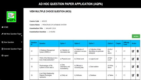 Short Answer Question SAQ Form Download Scientific Diagram