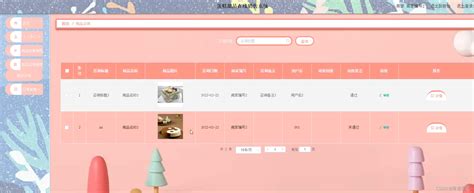 Springboot毕设项目蛋糕甜品在线销售系统8z68d（javavuemybatismavenmysql）基于