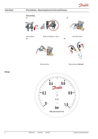 Data Sheet Flow