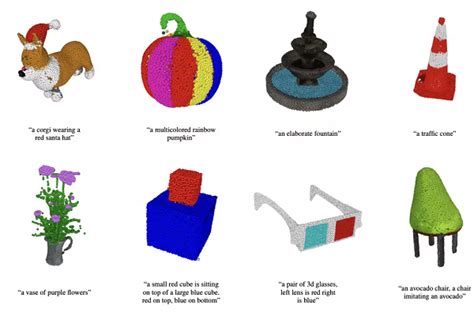 OpenAI Debuts Text To D Model AI Tool Point E Voicebot Ai