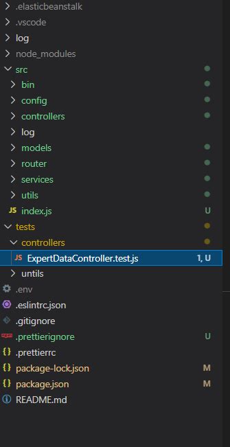 Nodejs Mocha Test Fails Without Giving Proper Error Stack Overflow