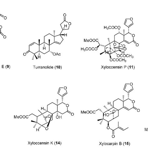 Eight Natural Limonoid Compounds Studied In This Work Download