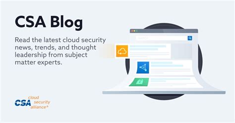 Cloud Security Alliance On Linkedin Cloudsecurity Cybersecurity Datasecurity Compliance