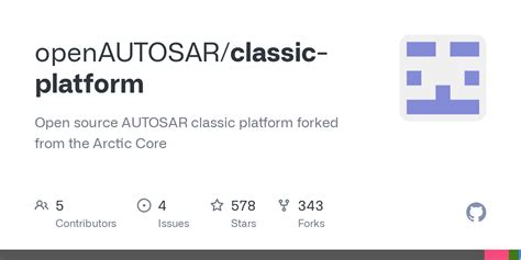 Issues · Openautosarclassic Platform · Github