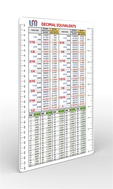 Buy Useful Magnets 8inch X 12inch Decimal Equivalent Chart Flexible Magnet Fractions Decimals