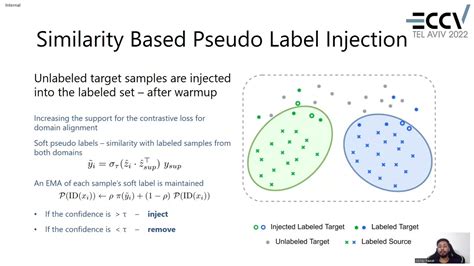 Semi Supervised Domain Adaptation By Similarity Based Pseudo Label