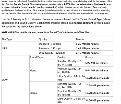 Solved Project Number 1 Project Name Audio File Project