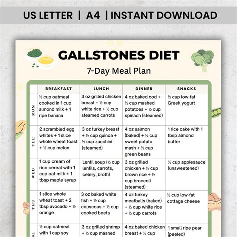 Gallstones Diet Meal Plan Printable 7 Day Low Fat Meal Plan Pdf