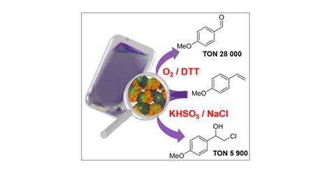 Cross Linked Artificial Enzyme Crystals As Heterogeneous Catalysts For Oxidation Reactions