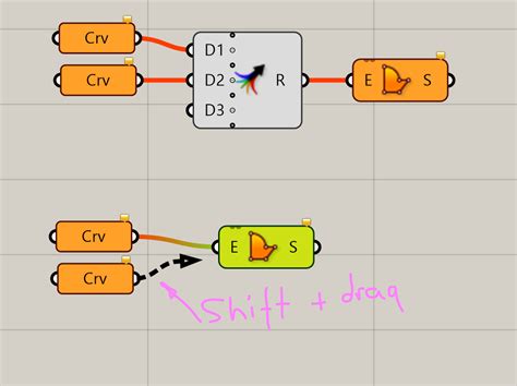 Grasshopper Boundary Surfaces Input Curve Grasshopper Mcneel Forum