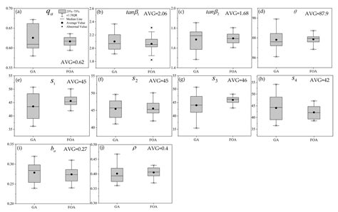 Remote Sensing Free Full Text Retrieving Three Dimensional Large Surface Displacements In