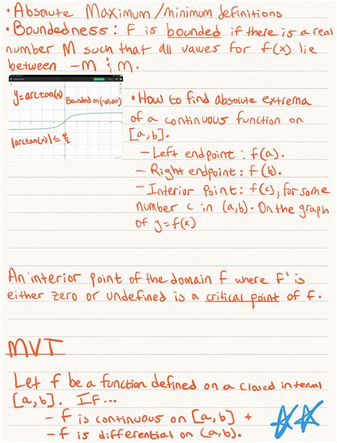 Applications Of Derivatives Extrema Mean Value Theorem Absolute