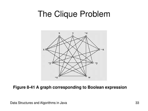 Maximum Flows Of Minimum Cost Ppt Download